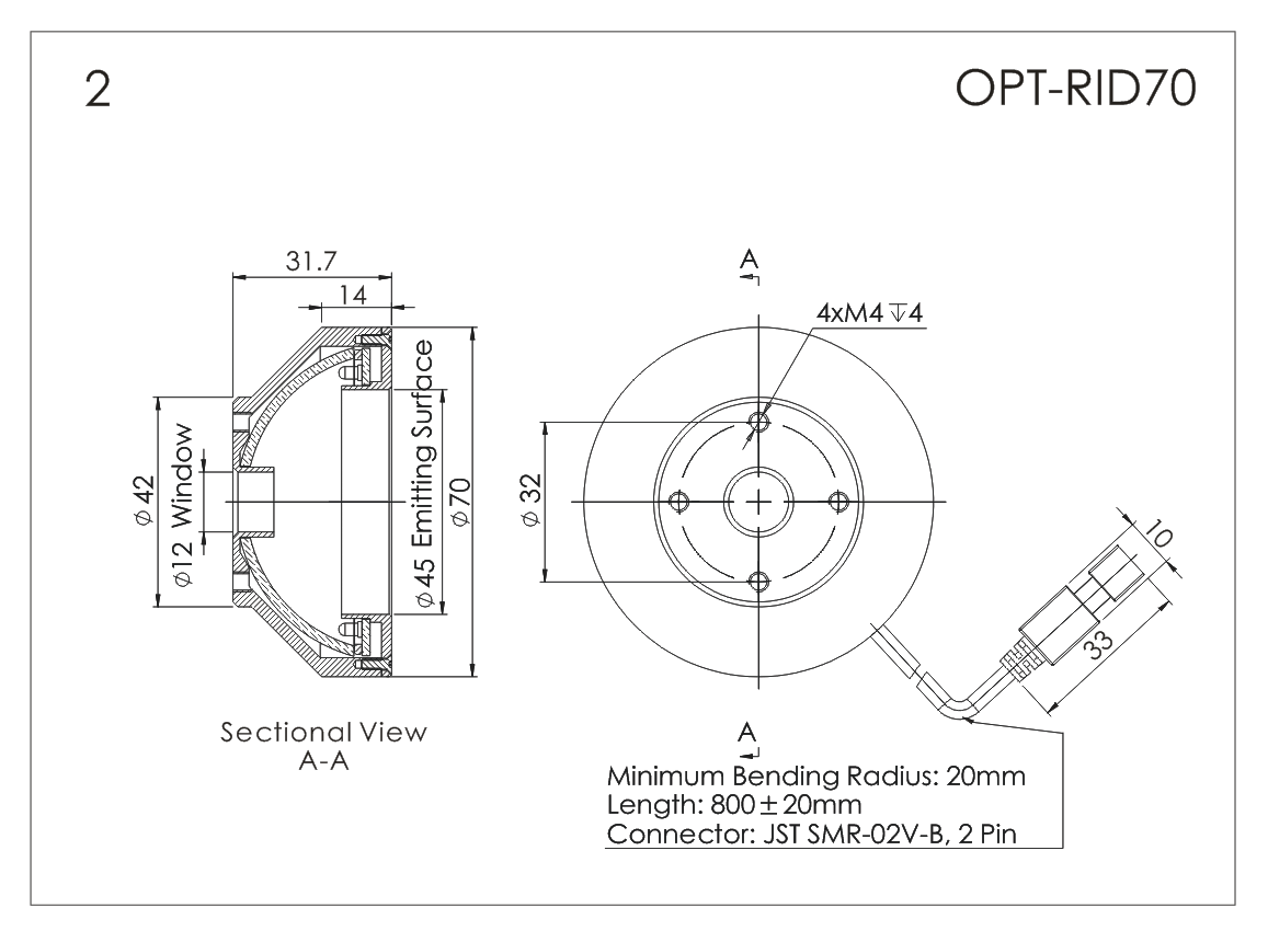 Dome Lights -RID series – Bitmap Engineering